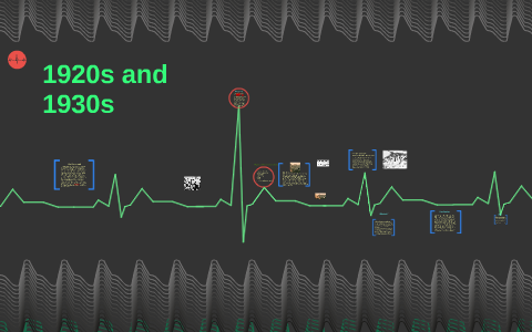 1920s and 1930s by Chantel collier on Prezi