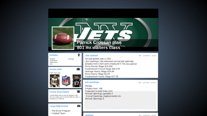 Patrick Crossan by Patrick Crossan on Prezi