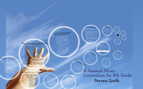 Curriculum Project by Steven Groth on Prezi