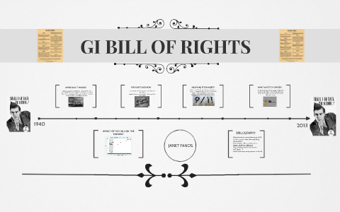 GI BILL OF RIGHTS by Janet Fanos on Prezi