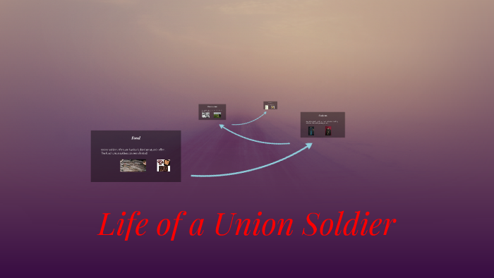 Life of a Union Soldier by braylah horace on Prezi