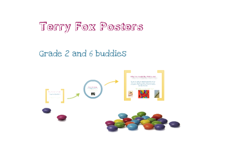 Terry Fox Posters by michael strachan on Prezi