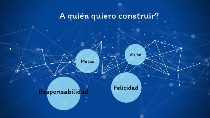 APRENDER A APRENDER by Alejandro Duron on Prezi