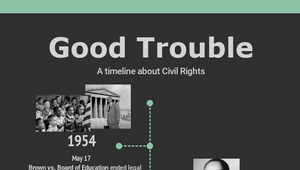 Good Trouble Timeline by Karen Kesler on Prezi Design