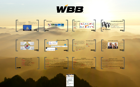 PMA-265 Corporate Overview by Sophia Moshasha on Prezi
