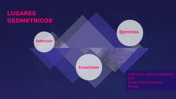 Lugares Geometricos by catalina morales on Prezi