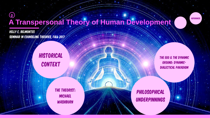 Transpersonal Theory by on Prezi