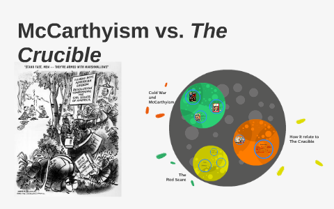 McCarthyism vs. The Crucible by Daniel Zhang on Prezi