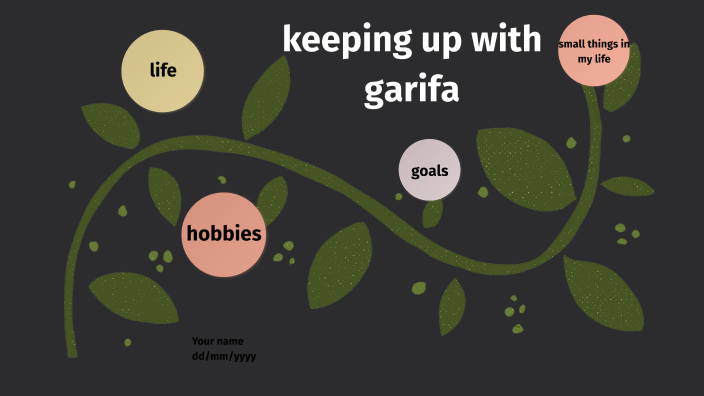 garifa by garifabanu bigozhin on Prezi