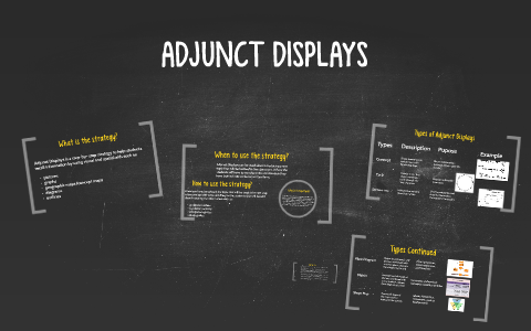 ADJUNCT DISPLAYS by Michelle Benvides on Prezi