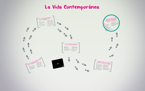 La VIda Contemporanea by Estefania Oabndo on Prezi
