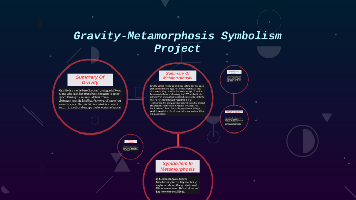 Gravity-Metamorphosis Symbolism Project by kevin Soriano on Prezi
