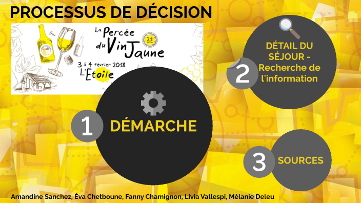 Devoir Marketing 12 Janvier 2018 by Fanny Chamignon on Prezi