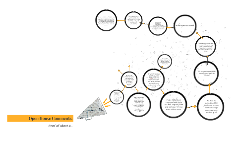 The students are wonderful ambassadors for the school. by angela ...