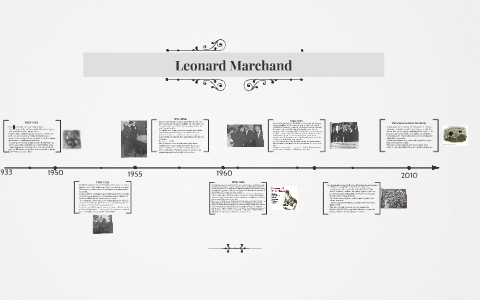 Leonard Marchand by renee guimond on Prezi