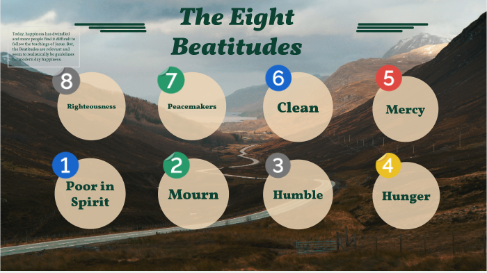 The Eight Beatitudes by Amanda Muhar on Prezi