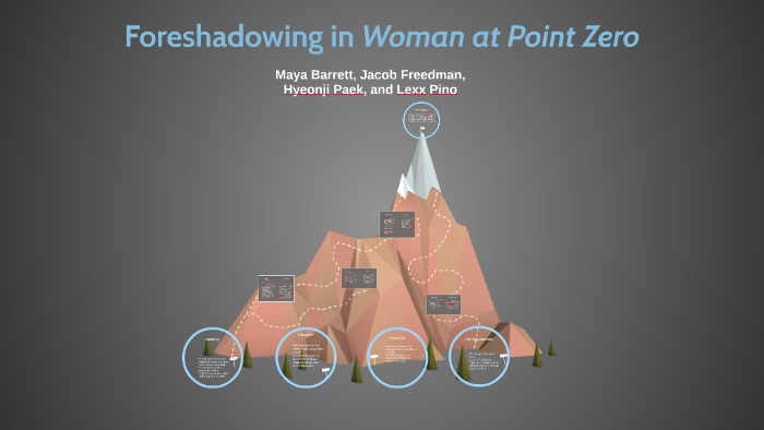 Foreshadowing in Woman at Point Zero by Maya Barrett on Prezi