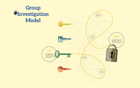 Group Investigation Model by beth moore on Prezi