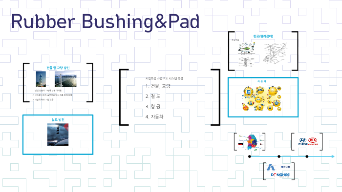 Rubber Busing&Pad by 일환 이 on Prezi