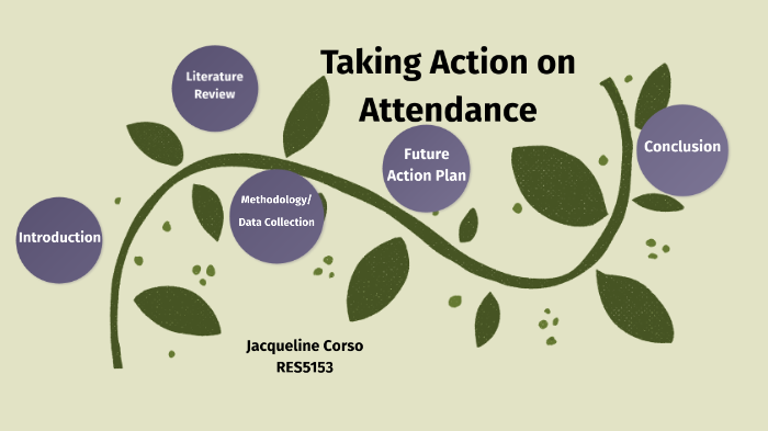 Attendance Action Plan by Jacqueline Corso on Prezi
