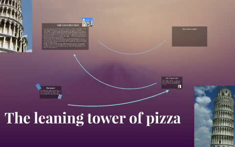 The leaning tower of pizza by camila vihouse on Prezi