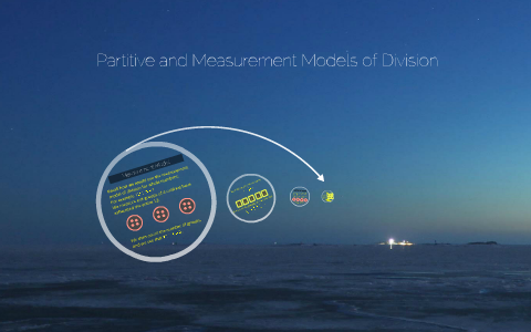 Partitive and Measurement Division of Fractions by Will Michael on Prezi