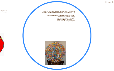 polyhedron by Tal Kujavsky on Prezi