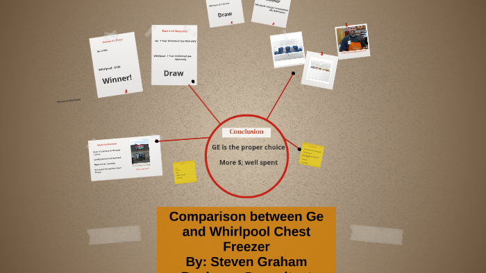 Comparison between Ge and Whirlpool Chest Freezer by Steven Graham on Prezi