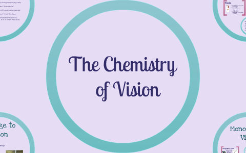 The Chemistry of Vision by Caroline Walsh on Prezi