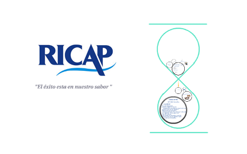 "El éxito esta en nuestro sabor " by edna rios castañon on Prezi Next