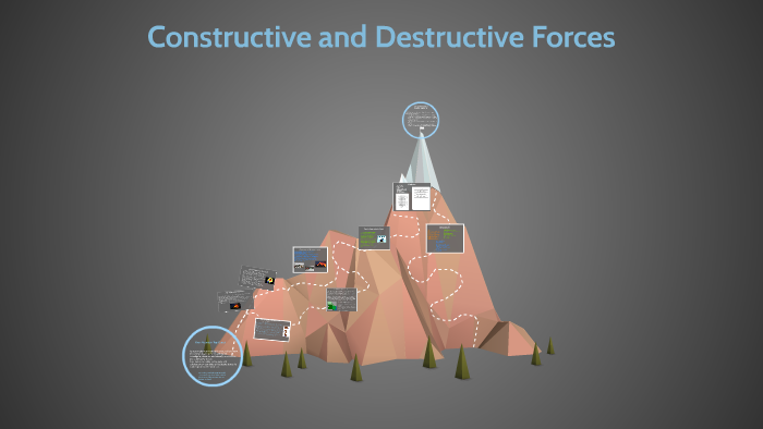 Constructive and Destructive forces by Briar Pizzuto on Prezi