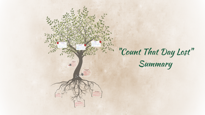 Count That Day Lost Summary by Ron Ezra on Prezi