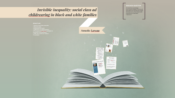 Invisible inequality: social class ad childrearing in black by Lena Van ...