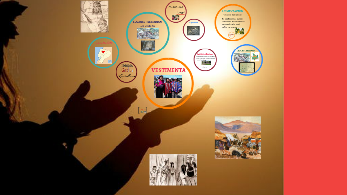 quitus caras by David Sangurima on Prezi