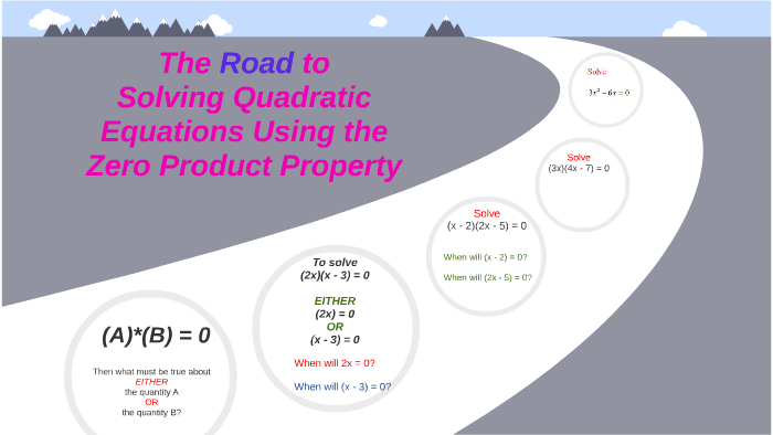 Solving Quadratics Using the Zero Product Property by Daniel Sheppard ...