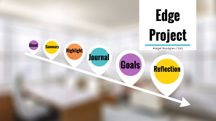 EDGE Project by Abby Nordgren on Prezi