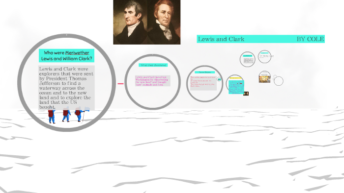 Who where Meriwether Lewis and William Clark by Ms. Gahnberg on Prezi