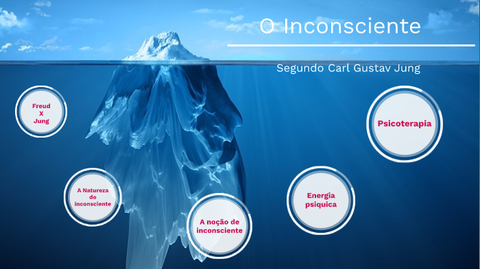 O Inconsciente segundo Jung by Emilene Frigato on Prezi