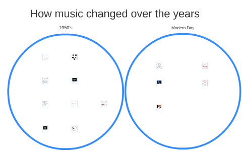 How music changed over the years by Nikki on Prezi