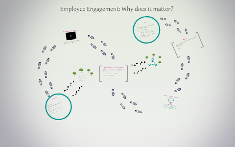 Employee Engagement by Ben Peart on Prezi