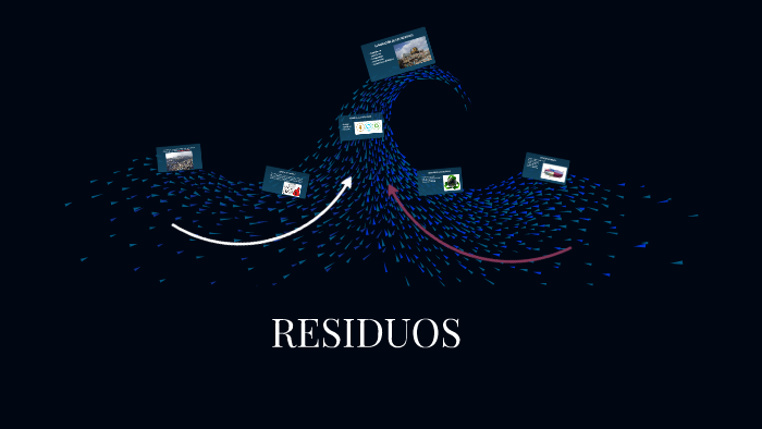 RESIDUOS by Elia Alba Olga Merchi PBRM on Prezi Next