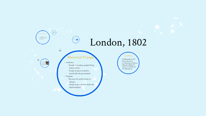 London, 1802 by EJ Aloria on Prezi
