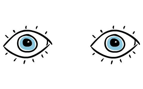 El contacto visual en la comunicación by Lyat Sanchez on Prezi