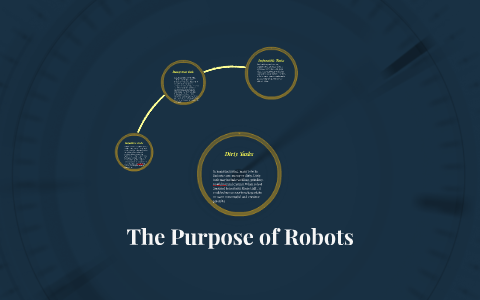 The Purpose of Robots by Eleanor Treanor on Prezi