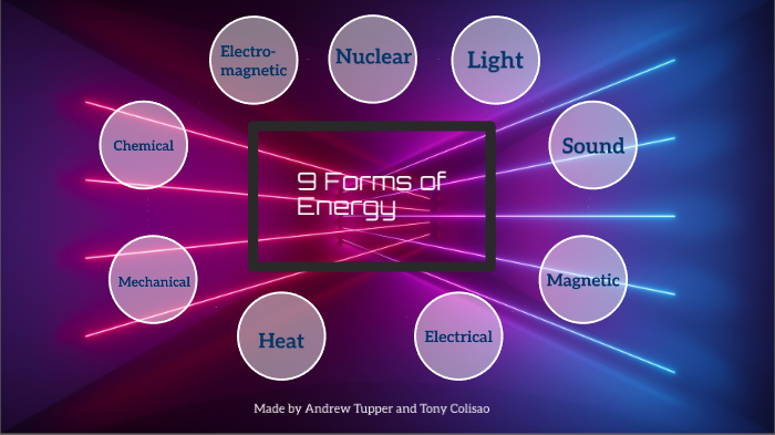 9 types of energy by Tony Tupper on Prezi