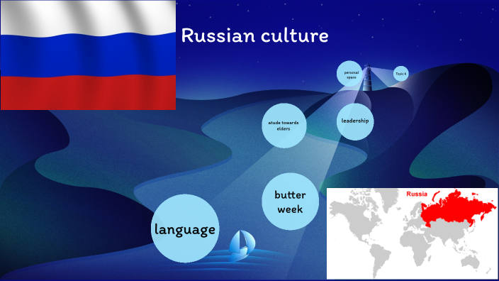 Russian culture Summative by yana chikhacheva on Prezi