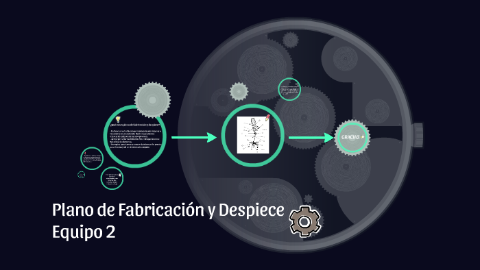 Plano de Fabricación y Despiece by alma gonzalez on Prezi