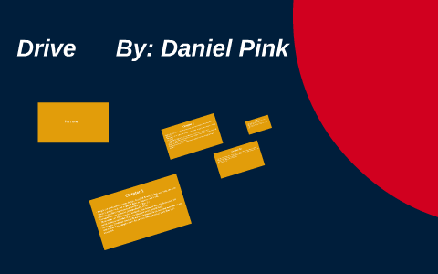 Drive By: Daniel Pink by on Prezi