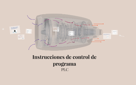Herramientas para el diseño de lógica de control by Denisse Campos on Prezi