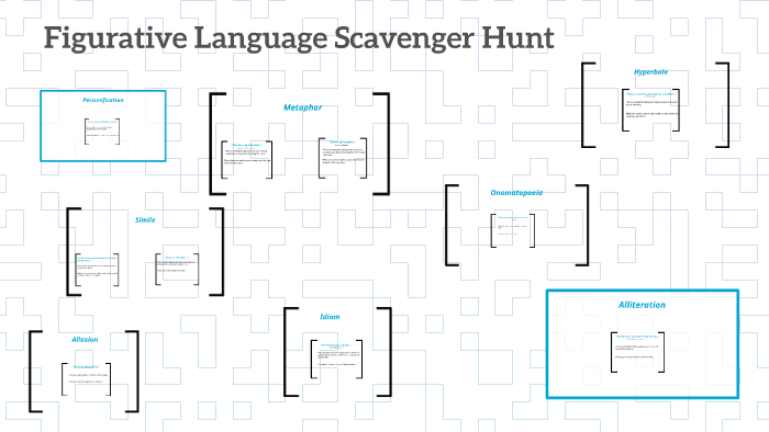 Figurative Language Scavenger Hunt by on Prezi